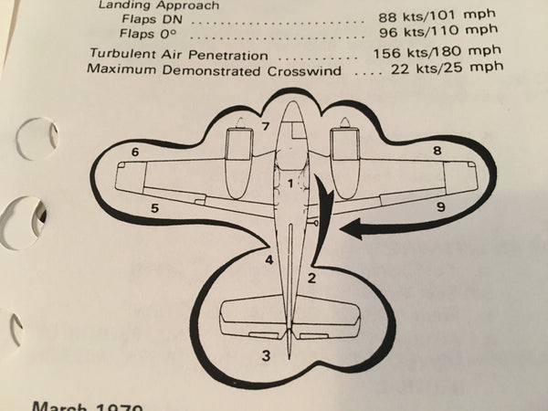 Beechcraft Baron E55 and E55A* Pilot's Operating Handbook. – G's Plane Stuff