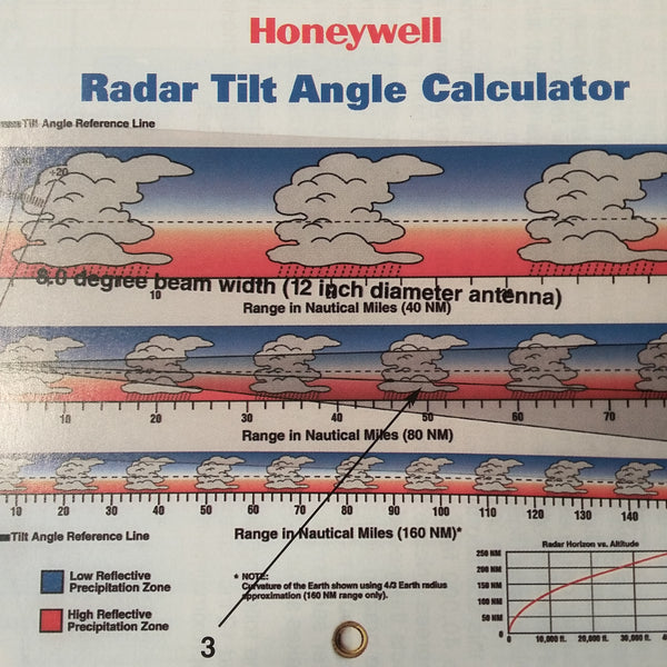 Bendix King RDR 2000 Digital Weather Radar Pilot's Guide . – G's Plane Stuff