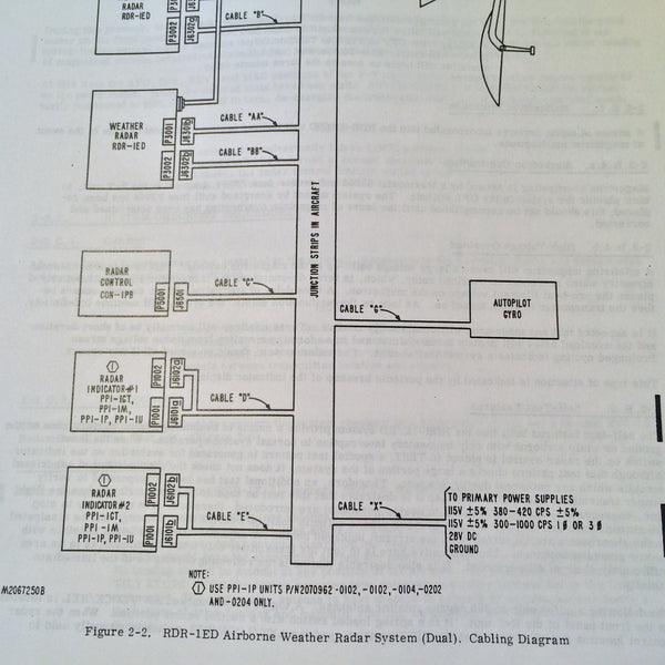 Bendix RDR-1E/ED Install & Ramp Maintenance Manual. – G's Plane Stuff