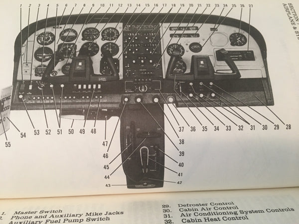 1981 Cessna Turbo Skylane T182 Pilot's Information Manual. – G's Plane ...
