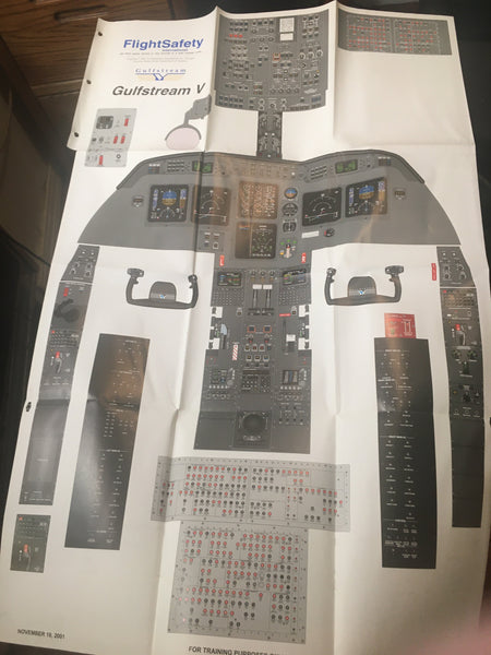 Gulfstream GV with SPZ-8500 Instrument Panel Posters, 2 posters. – G's ...