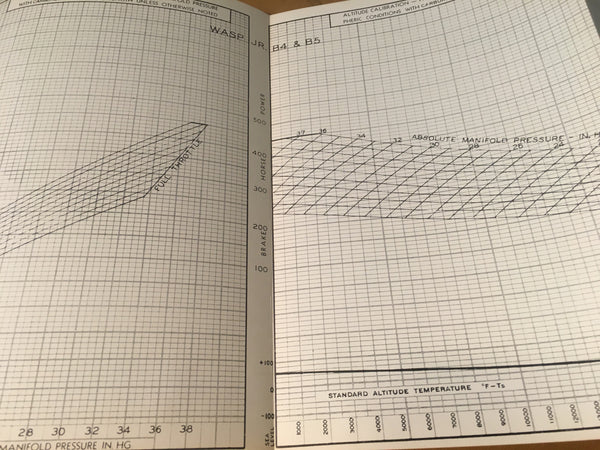 Pratt & Whitney Wasp Jr. B5 Engine Operating Instructions. – G's Plane ...