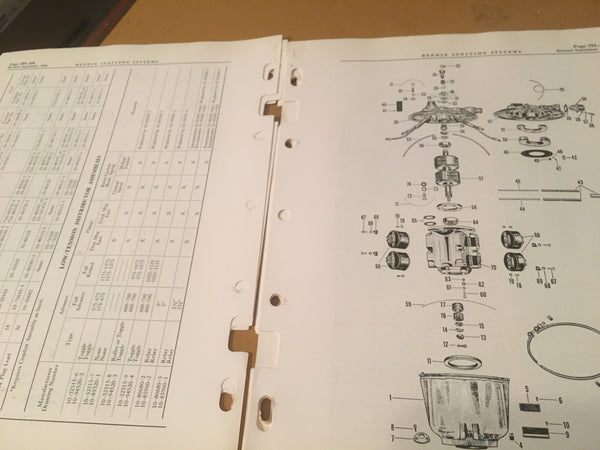 Bendix Scintilla Low Tension Ignition on Wright Cyclone 18 R-3350 Over ...