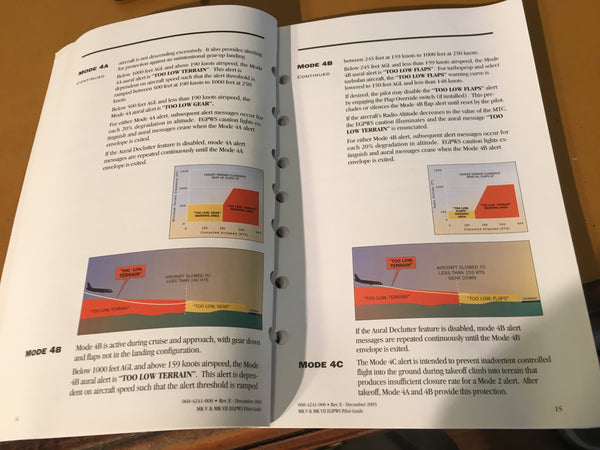 Honeywell MK-V & MK-VII EGPWS Pilot's Guide Manual. – G's Plane Stuff