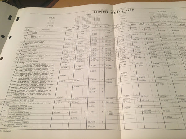 Bendix Scintilla Switch Panels for Electronic Ignition Analyzers Parts ...