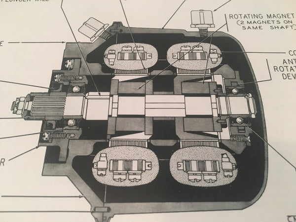 Bendix Scintilla Low Tension Ignition on R-2800-C Install, Service & M ...