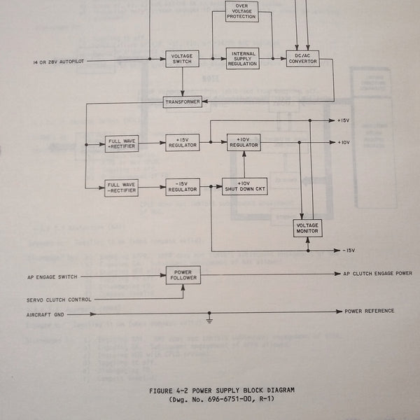 King KC-295 Flight Computer Maintenance Parts Manual.. – G's Plane Stuff