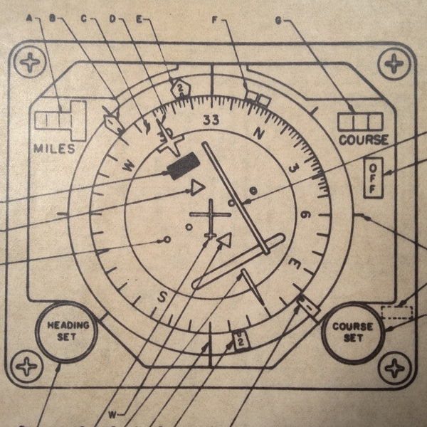 Aeronetics AAR AQU-4/A HSI Horizontal Situation Indicator Overhaul Man ...