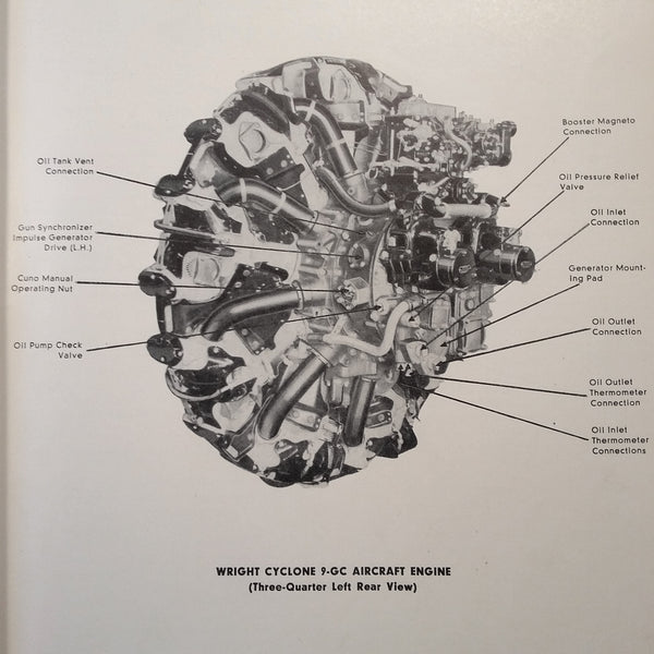 Original 1943 Wright Cyclone 9 Engine C9GC Install, Operation & Servic ...