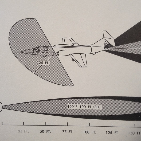 GE J79-7 Engine Flight Line Reference Handbook. – G's Plane Stuff