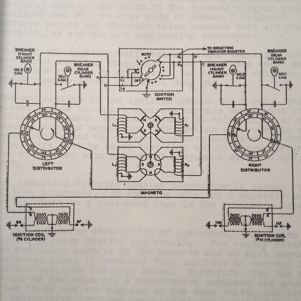 Original Douglas DC-6B Service Training Study Guide Manual. – G's Plane ...