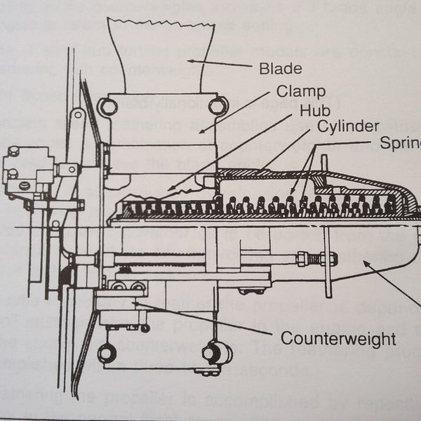 Hartzell Steel Hub Turbine Propeller Service Manual. – G's Plane Stuff