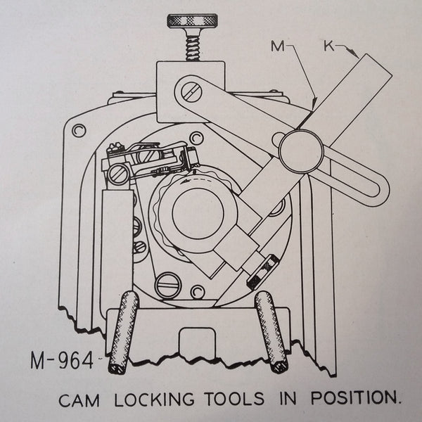 Bendix Scintilla Magnetos SF14LN-8 and SF14RN-8 Service Instructions B ...
