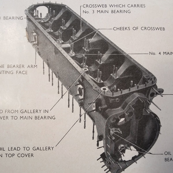 de Havilland Gipsy Queen Series 30 Aero-Engine Ops, Maintenance & Over ...