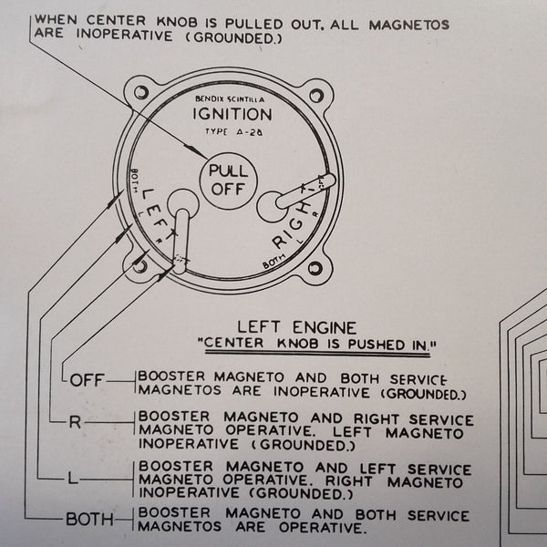 Bendix Scintilla Ignition Switches A-2A Series Service & Parts Instruc ...