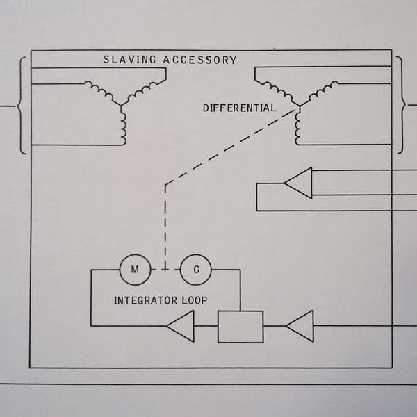 Collins 331A-3G HSI Overhaul Manual. – G's Plane Stuff