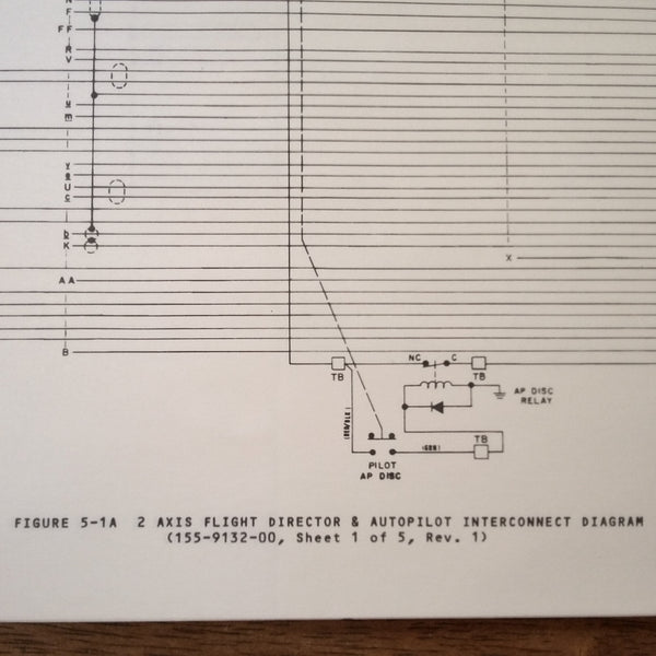 KFC 200 autopilot in Cessna P210N Service Manual. – G's Plane Stuff