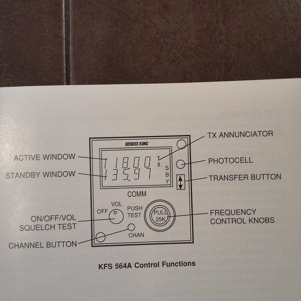 King Gold Crown Avionics Pilot's Guide. – G's Plane Stuff