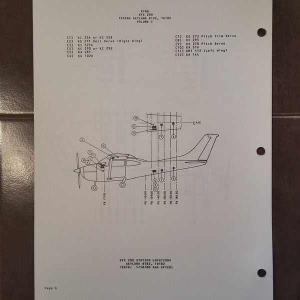 KFC 200 autopilot in Cessna Skylane RG R182 & TR182 Service Manual. – G ...