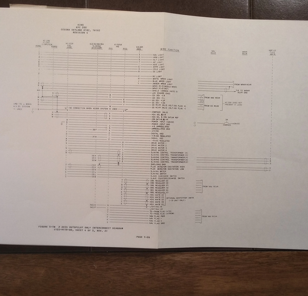 KFC 200 autopilot in Cessna Skylane RG R182 & TR182 Service Manual. – G ...