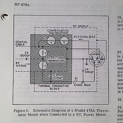 Hewlett Packard HP 478A Thermistor Mount Operation & Service Manual ...