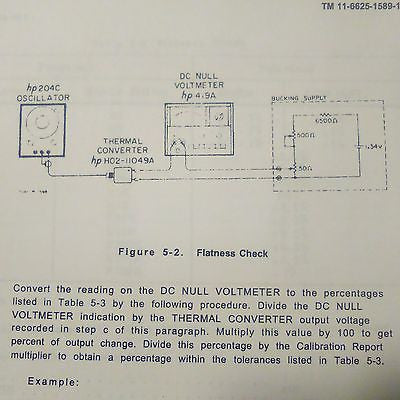 Hewlett Packard HP 204C Oscillator Operator & Service Manual. – G's ...
