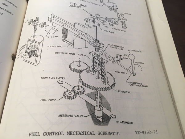 Garrett TPE331-6-252B Technical Training Study Guide Manual. – G's ...