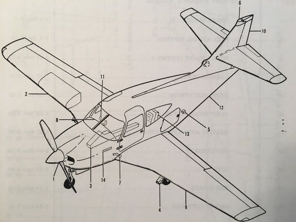 Rockwell Commander 112, 112B, 112TC and 112TCA Parts Manual. – G's ...