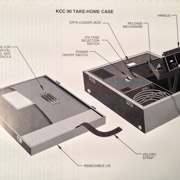 King KLN-90A GPS Pilot's Guide. – G's Plane Stuff