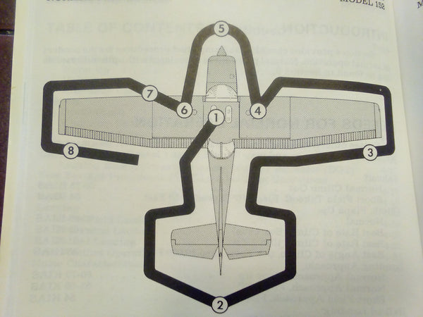1981 Cessna 152 Information Manual. – G's Plane Stuff
