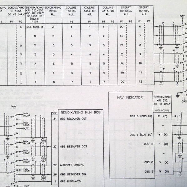 Honeywell Bendix King KLN 90B GPS Rnav Install Manual. – G's Plane Stuff
