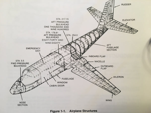 Commander Jetprop 840, 980, 1000 & 900 Pilot Training Manual, Vol 2, A ...