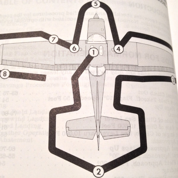 1980 Cessna 152 Pilot's Information Manual – G's Plane Stuff