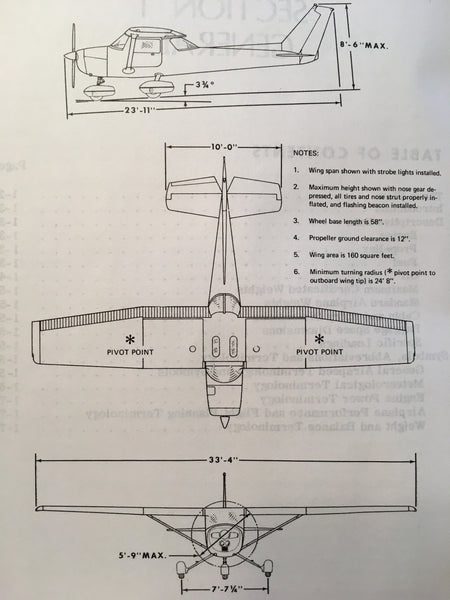 1977 Cessna 150 Pilot's Operating Handbook Manual. POH. – G's Plane Stuff