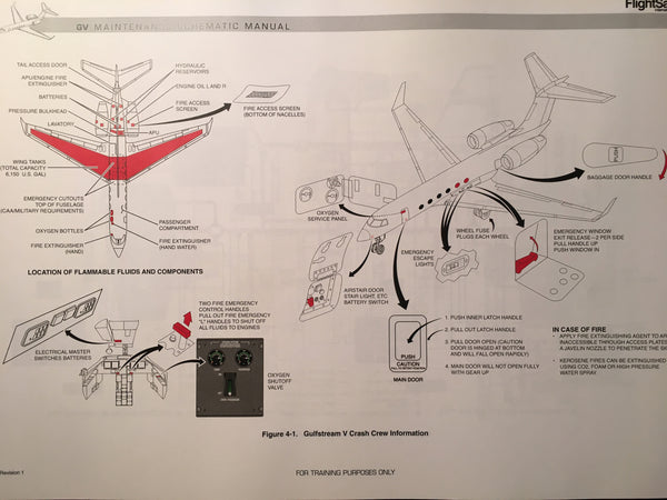 Gulfstream G-V Maintenance Training Schematic Manual. GV – G's Plane Stuff