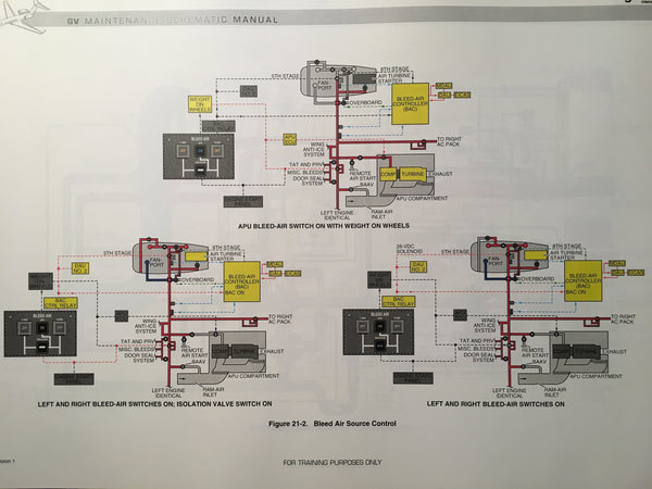 Gulfstream G-V Maintenance Training Schematic Manual. GV – G's Plane Stuff