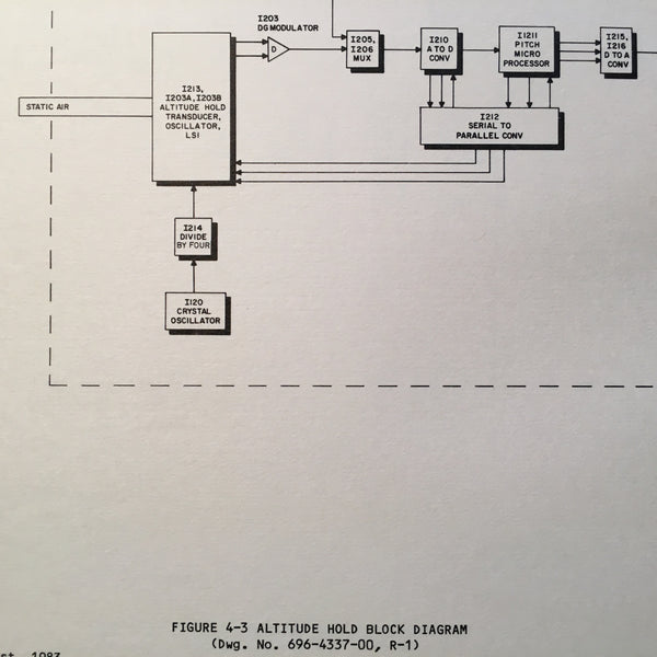 King KC 191 Autopilot Computer Mod 4 Service Manual. – G's Plane Stuff