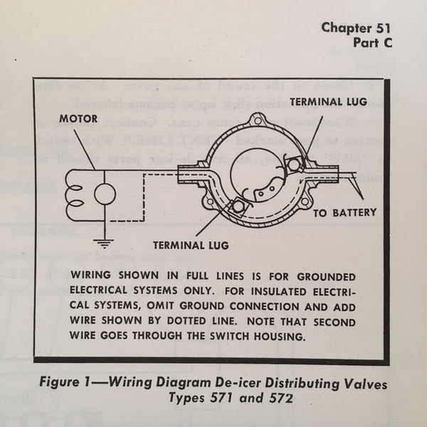 Eclipse De-Icer Valves 571 & 572 Overhaul Instructions. – G's Plane Stuff