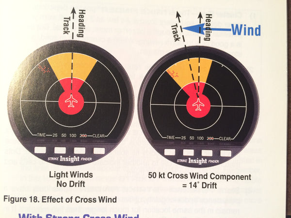 Insight StrikeFinder Pilot's Guide. – G's Plane Stuff