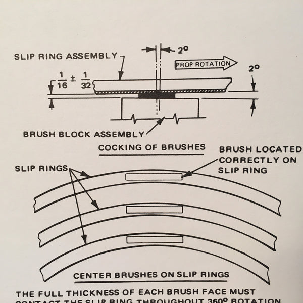BFGoodrich Brush Block Assemblies for Electrothermal Propeller De-Ice ...