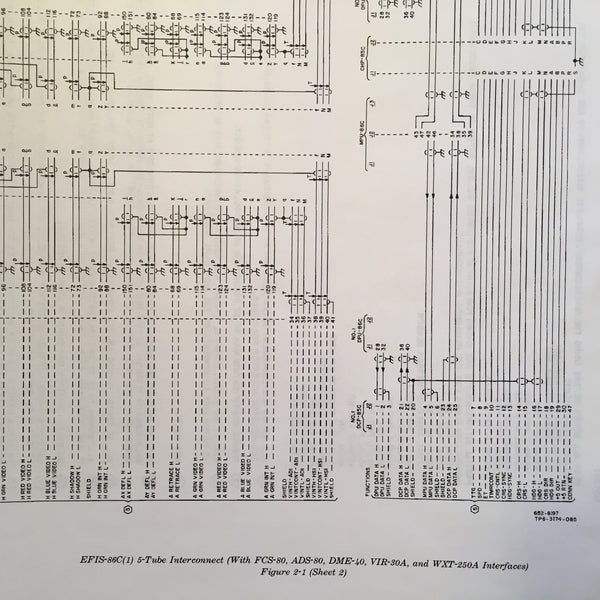 Collins EFIS-86C(1) Install Manual. – G's Plane Stuff