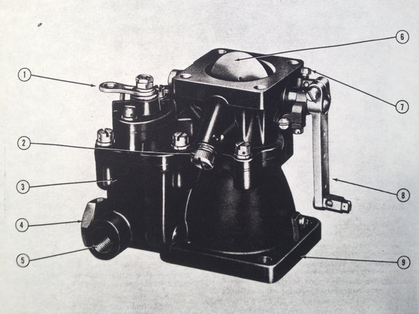 Stromberg Carburetors NA-S2 and NA-S3 Service Instructions. – G's Plane ...